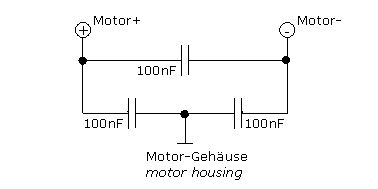 Measures for an EMC consistent installation – maxon Support