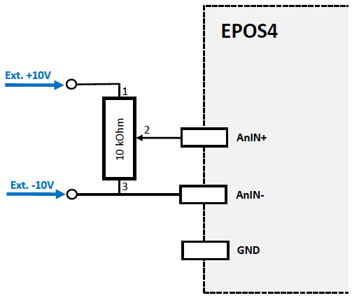 EPOS4 : Connexion d'un potentiomètre à une entrée analogique – Support maxon